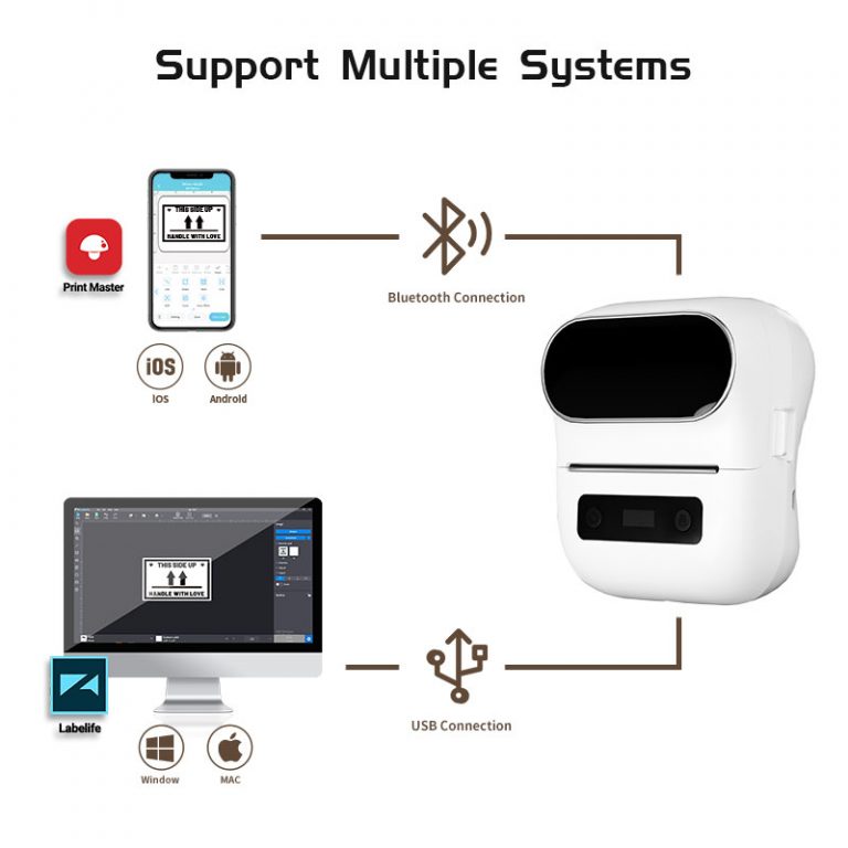 M220-Multi-function Label Printer | AIMO