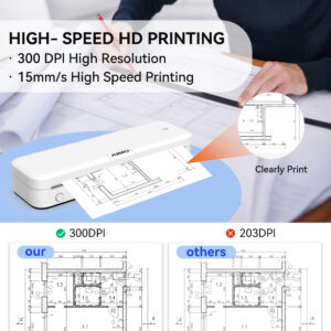 Portable A4 Thermal Printer Offering You HD Printing Experience| AIMO