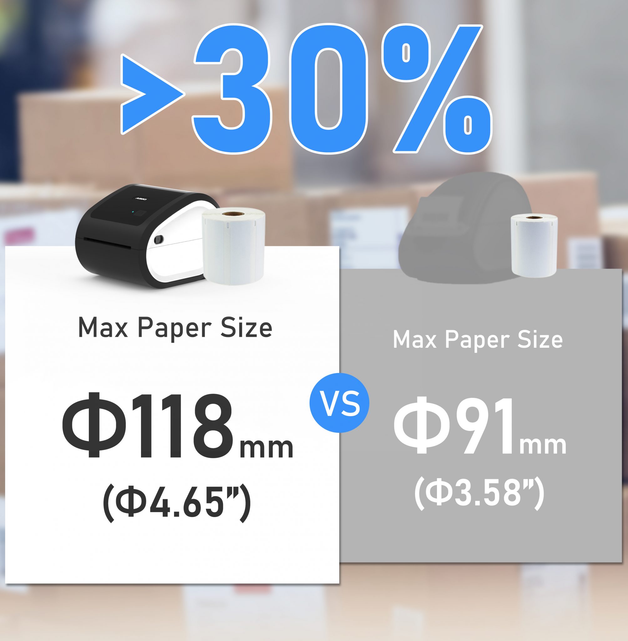 Wholesale Label Printing Company With Top Shipping Label Printer | AIMO